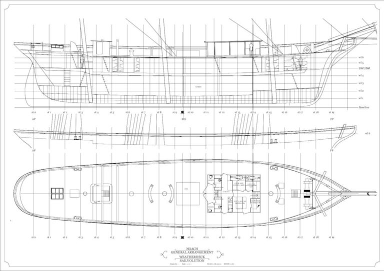 Designing a fleet of Sailing Cargo Ships - EcoClipper.org