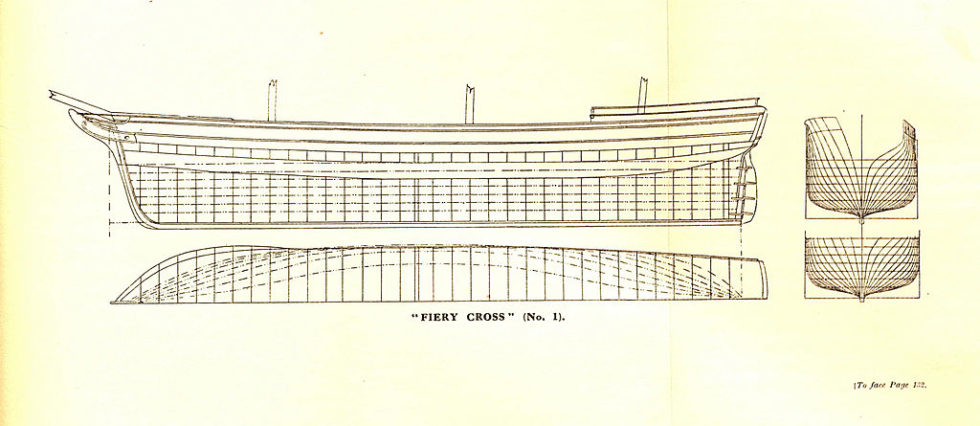 The Speed of Clippers: Fiery Cross - EcoClipper
